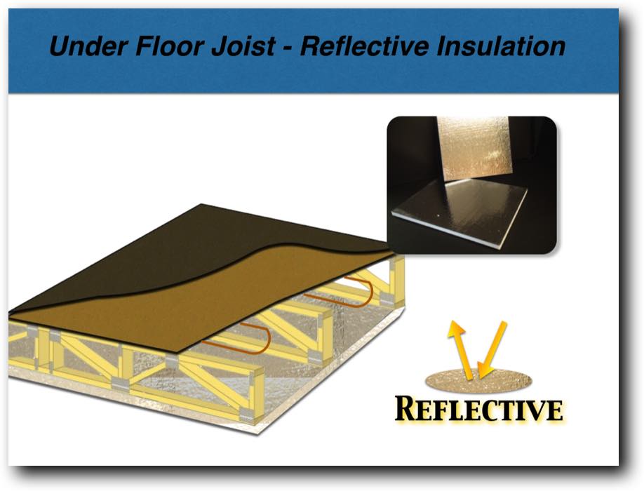 In floor Heating Insulation-Under Floor Heating Insulation-Radiant In ...